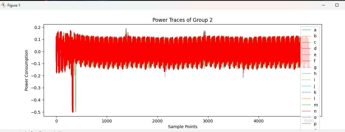 CISCN2024初赛 | str1k3